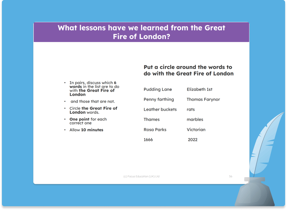 Teaching the Great Fire of London: Activities & Resources for KS1
